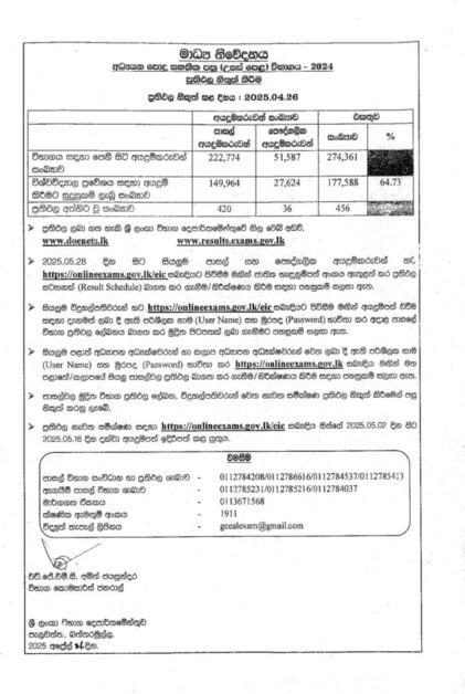 GCE A/L 2024 (2025) Results Released - doenets.lk - Gazette.lk